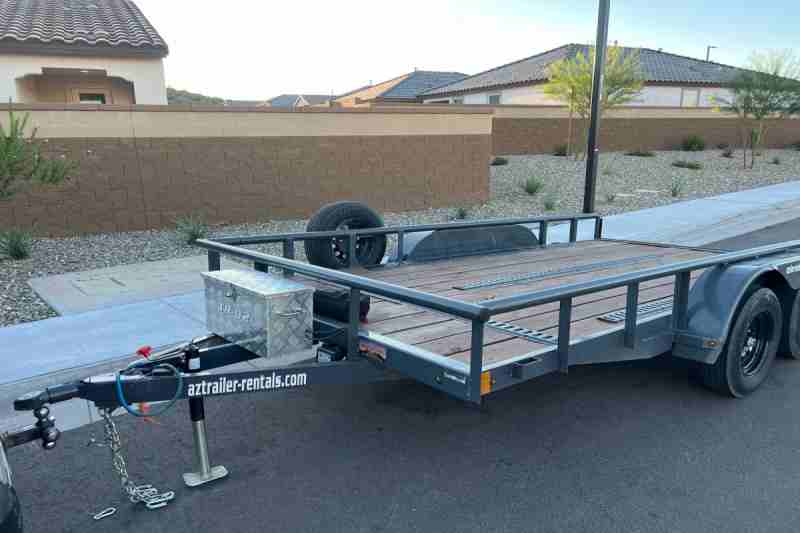 The Ultimate Guide to Choosing the Right Utility Trailer Rental