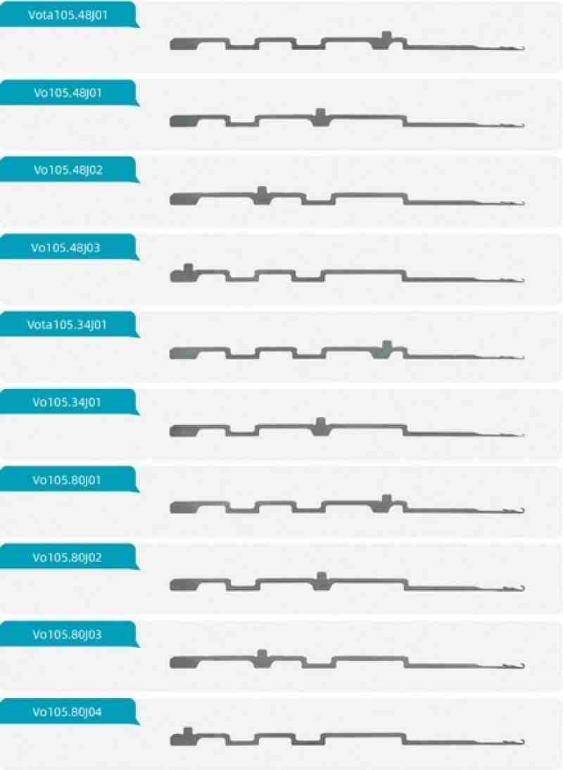 Knitting Machine Needle: A Complete Guide for Beginners